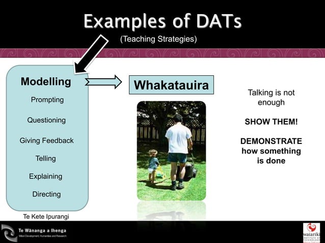 DATs presentation 2011 - Deliberate Acts of Teaching | PPTX | Education