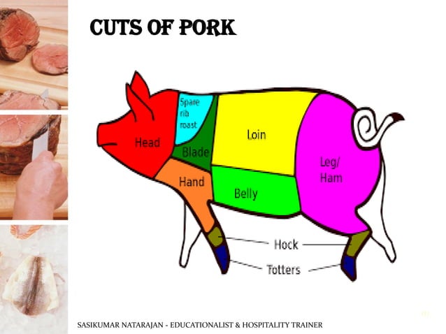Pork | PDF | Cooking | Food & Drink