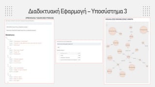 Development of a Question and Knowledge Graph Generation System from ...