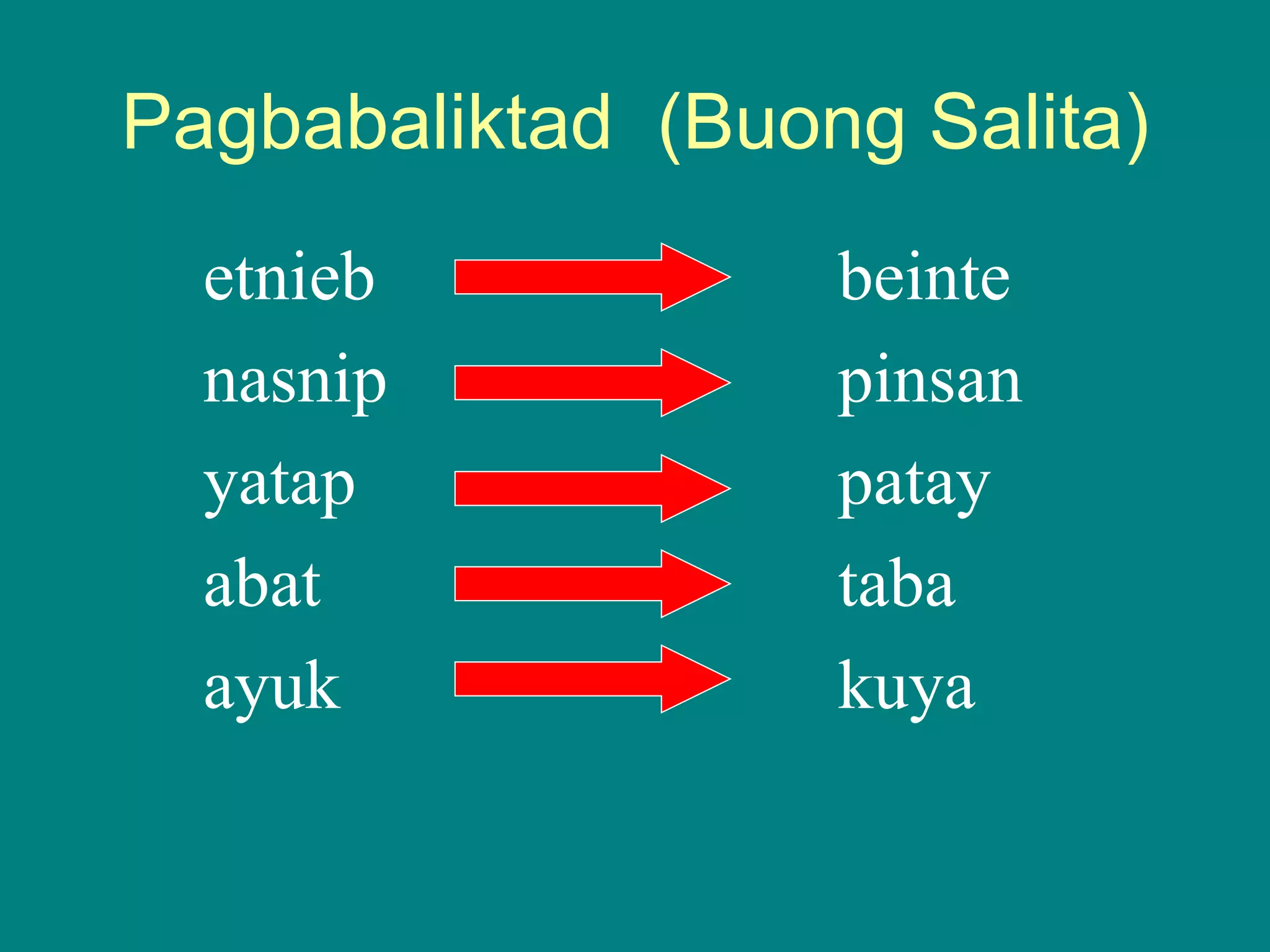 Pormal at di pormal na salita | PPT