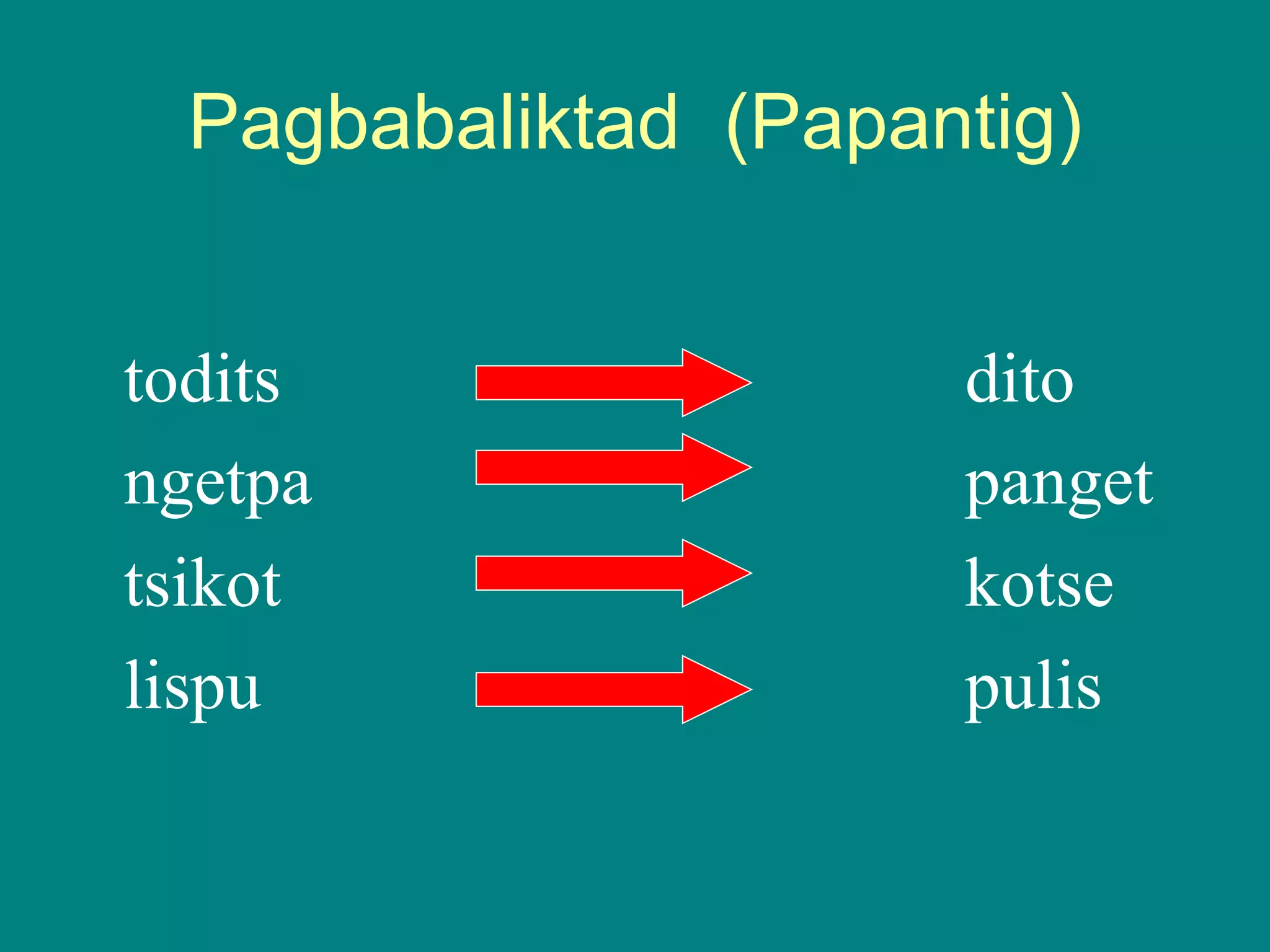 Pormal at di pormal na salita | PPT