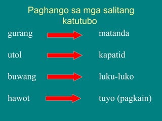 Pormal at di pormal na salita | PPT