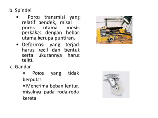 Materi POROS semoga bisa memahami dan memberikan edukasi yang mendalam ...