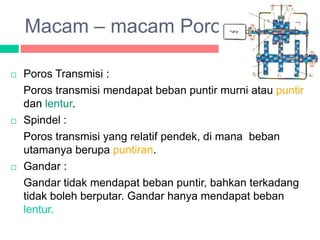Poros dan Pasak | PPTX