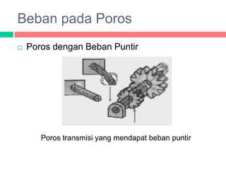 Poros dan Pasak | PPTX
