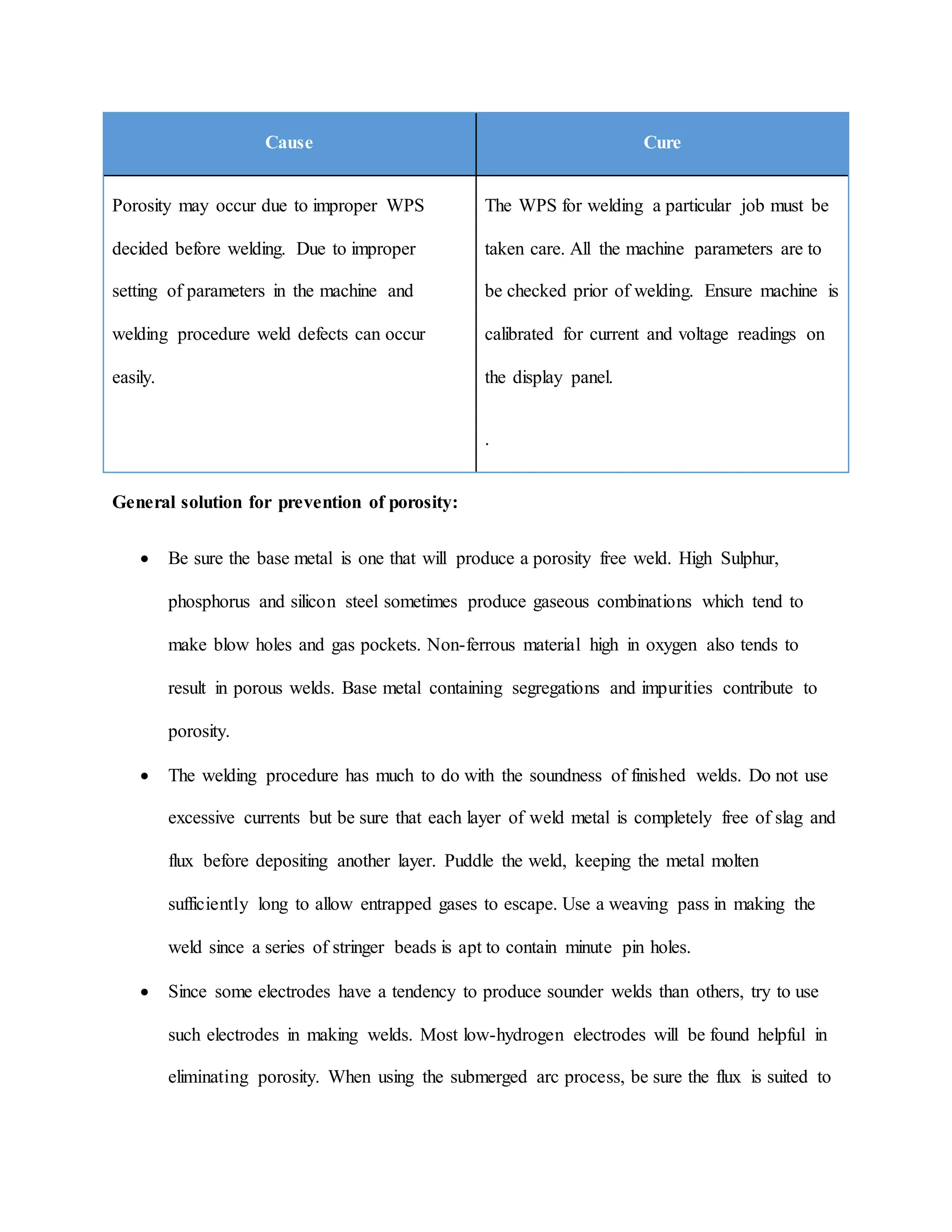 Causes and Remedies for Porosity during Welding | DOCX