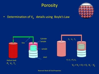 Porosity | PPTX