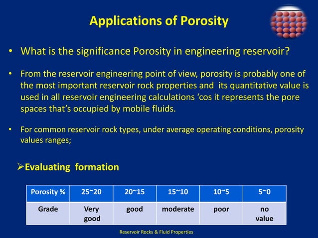 Porosity