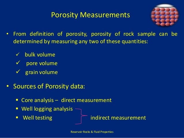 Porosity Definition