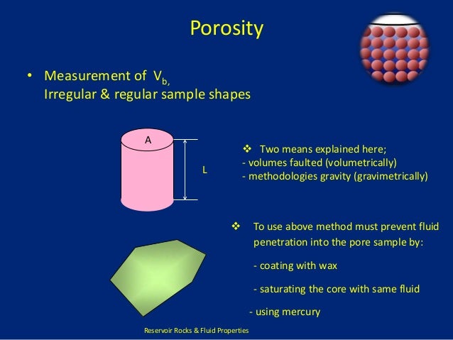 Porosity