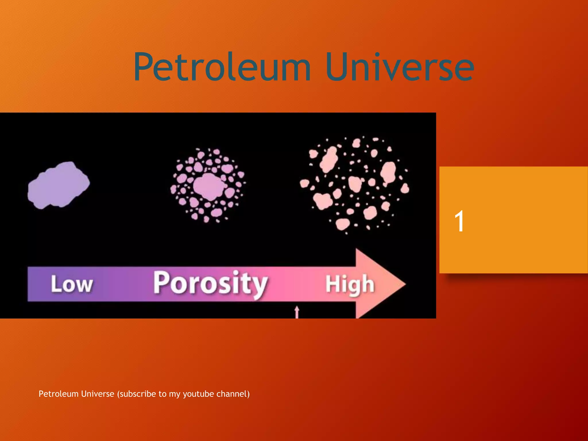 Porosity | PPTX | Geology | Science