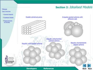 Porosity.ppt