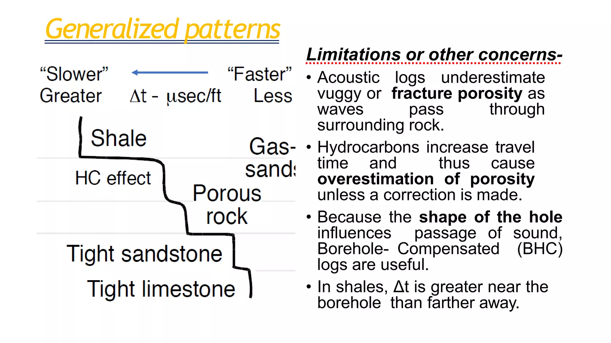 Porosity-Sonic.pptx