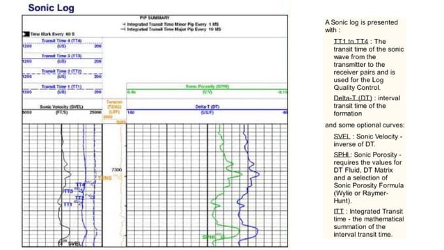 Porosity-Sonic.pptx | Digital Audio | Computer Software and Applications