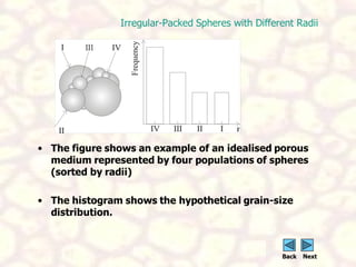 Porosity and permeability | PPT