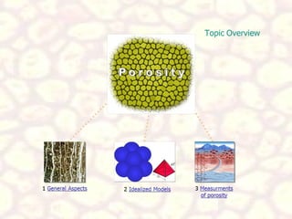 Porosity and permeability | PPT