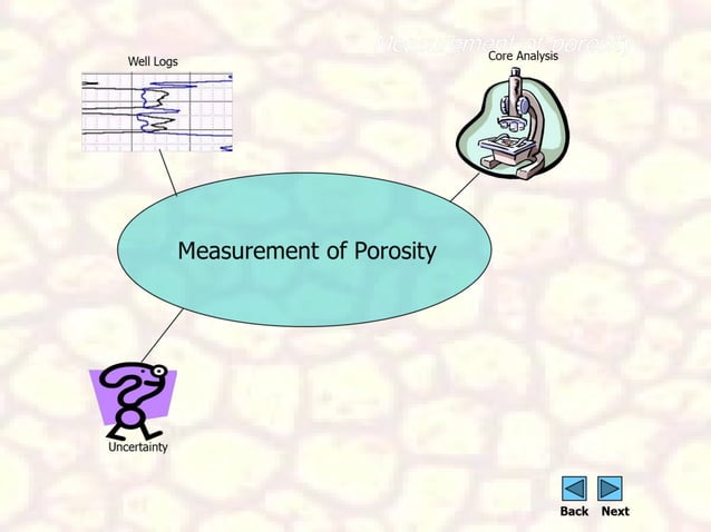 Porosity and permeability | PPT