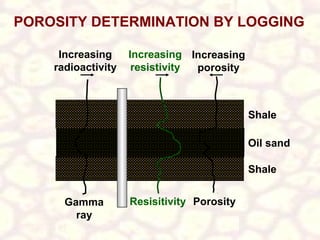 Porosity and permeability | PPT
