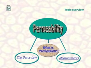 Porosity and permeability | PPT