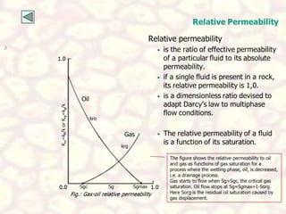 Porosity and permeability | PPT