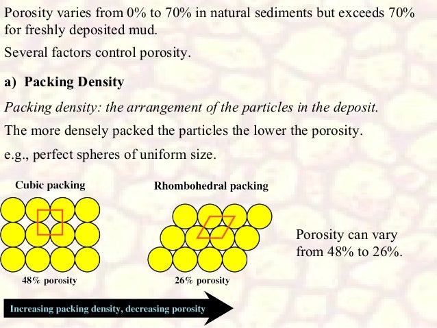 Porosity and permeability