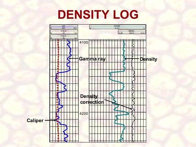 Porosity and permeability