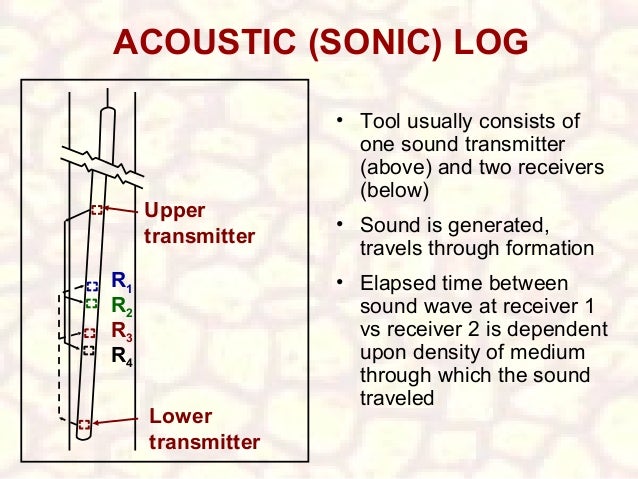 Porosity Permeability Animation
