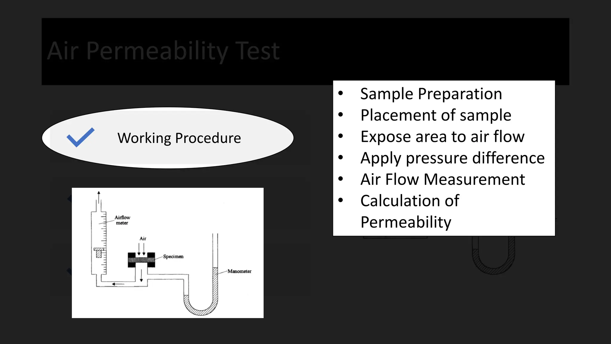 Methods Of Porosity Measurement And Testing Ppt