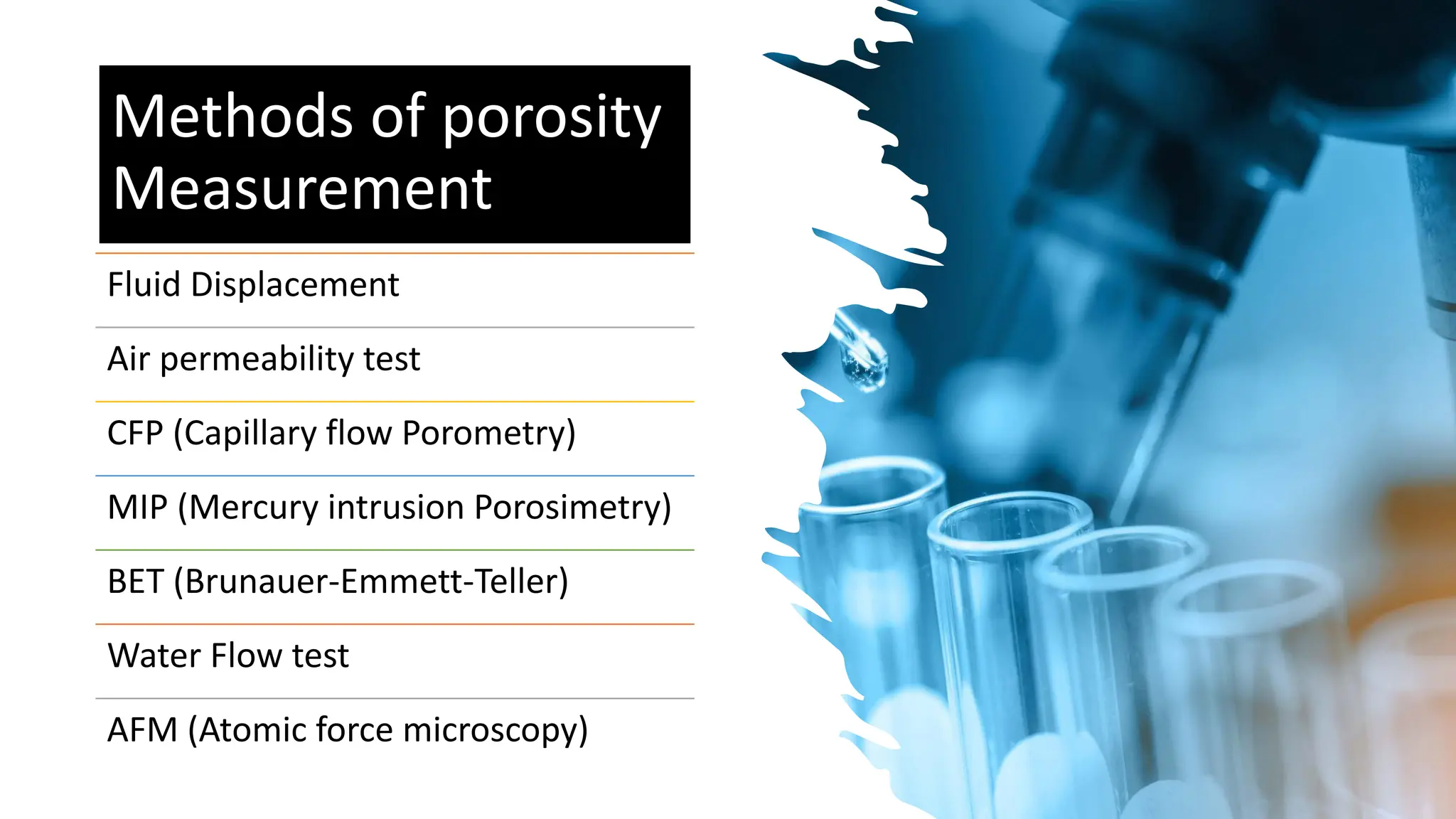 Methods of Porosity Measurement and Testing | PPT