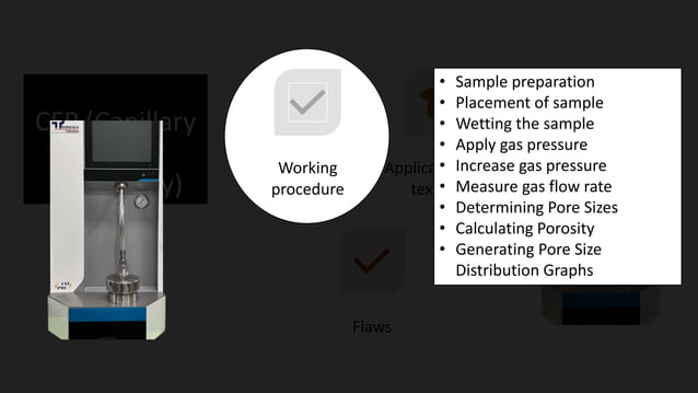 Methods of Porosity Measurement and Testing | PPT