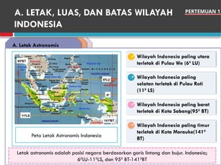 POROS MARITIM - Posisi Strategis Indonesia Sebagai Poros Maritim Dunia ...