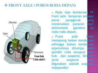 Poros penggerak roda depan | PPTX