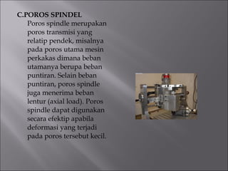 Poros present (elemen mesin) | PPT