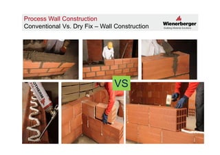 Porotherm Bricks Presentation.pdf