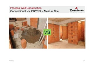 Porotherm Bricks Presentation.pdf