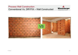 Porotherm Bricks Presentation.pdf