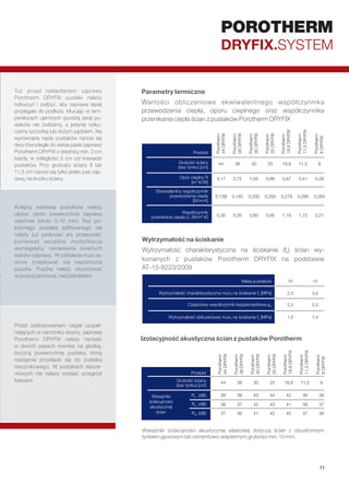 Porotherm Dryfix - system murowania na zaprawę w piance | PDF