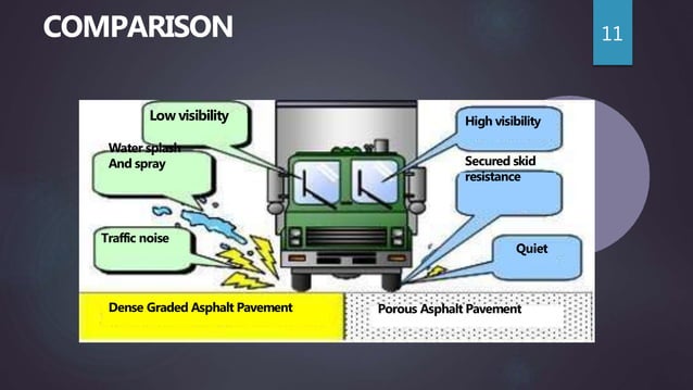 porousasphaltpavement-140825155542-phpapp02.pptx