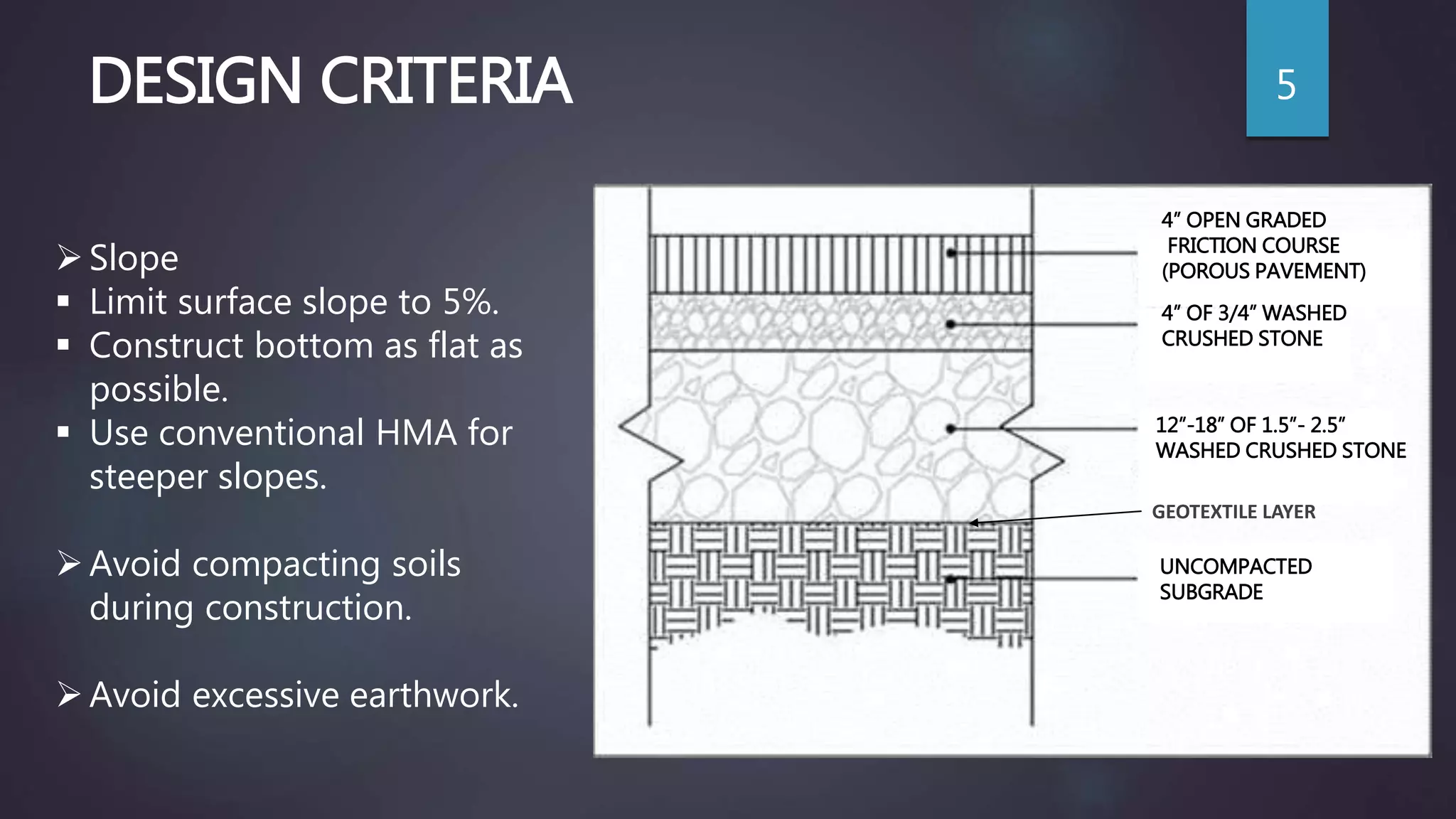 Porous asphalt pavement | PPTX
