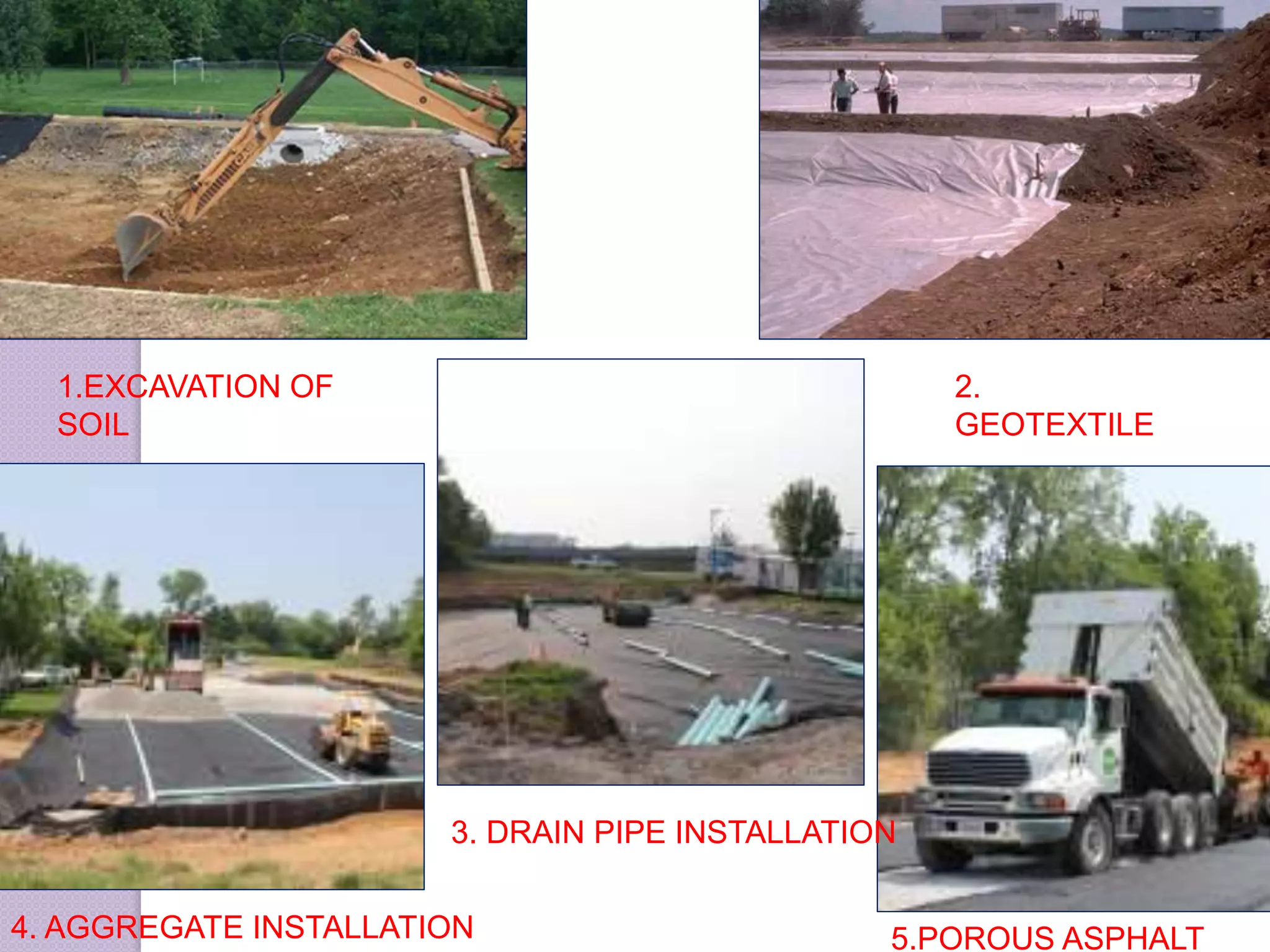 Porous asphalt pavement ppt | PPTX