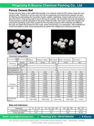 Porous ceramic balls | PPT | Commodities | Economy