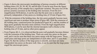 Porous Ceramics seminar and technical writing | PPTX