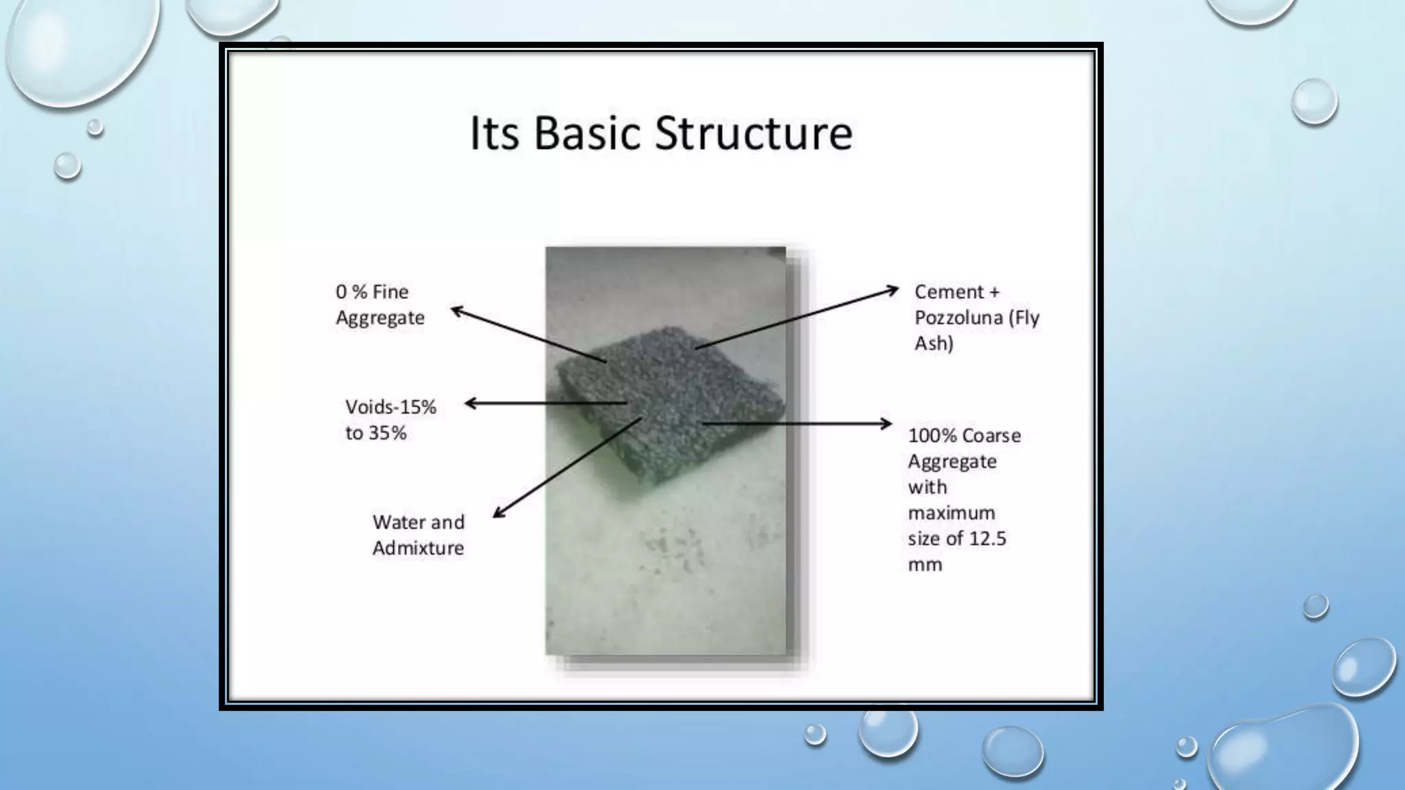 Porous concrete | PPTX