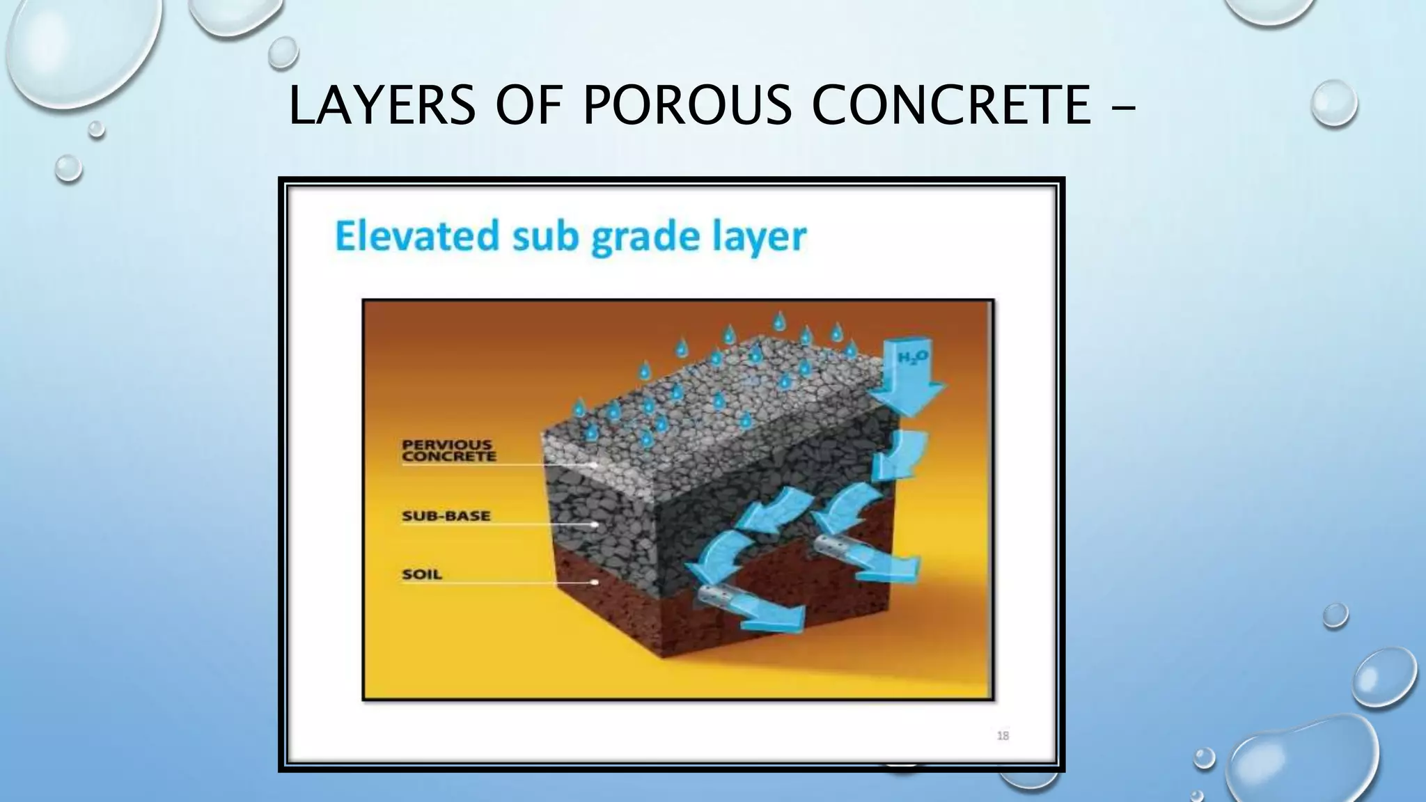 Porous concrete | PPTX