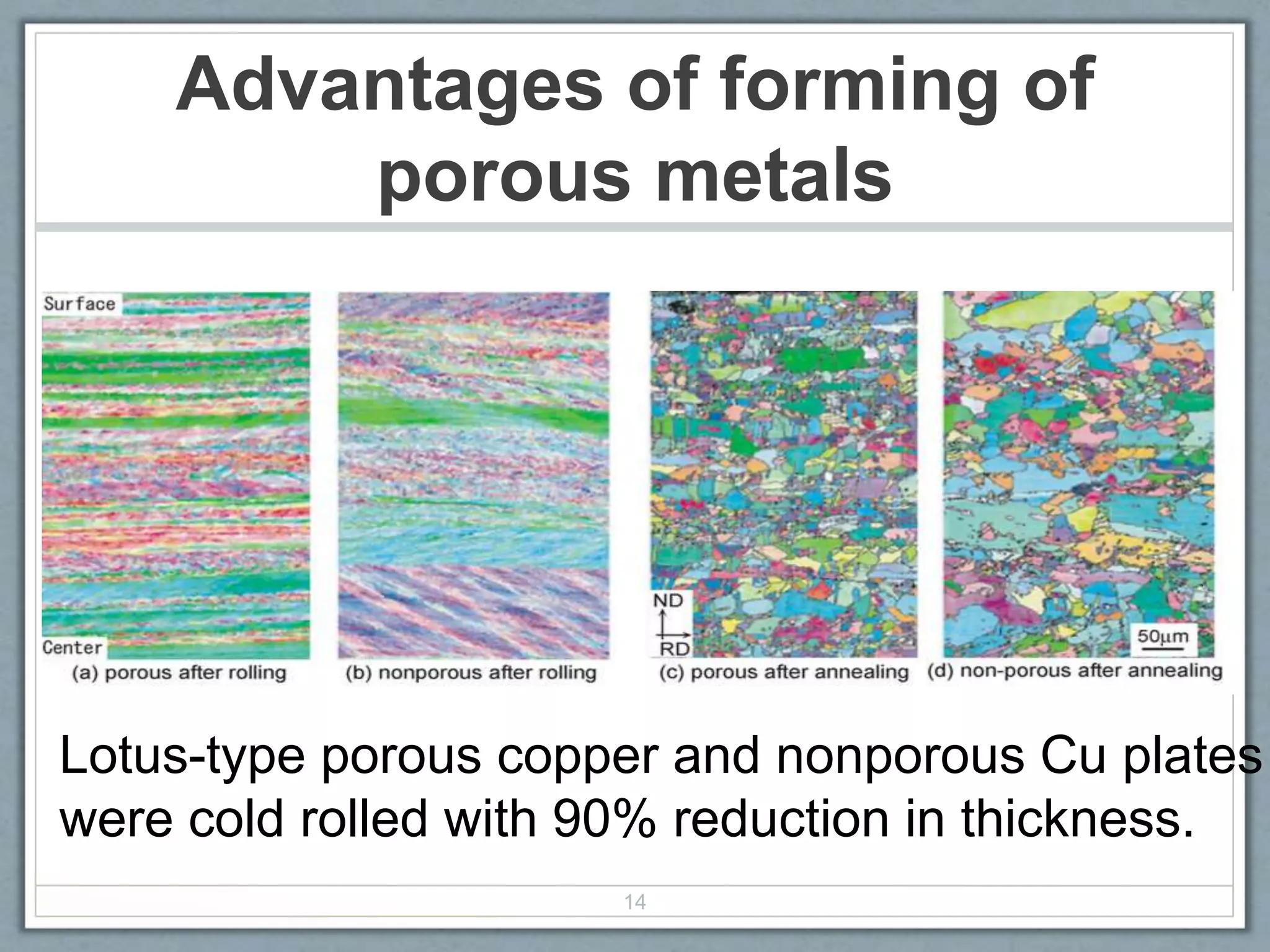Porous materials and metallic foams | PPTX
