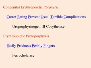 Congenital Erythropoietic Porphyria Vampire