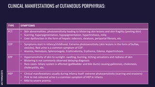 Porphyria .pptx