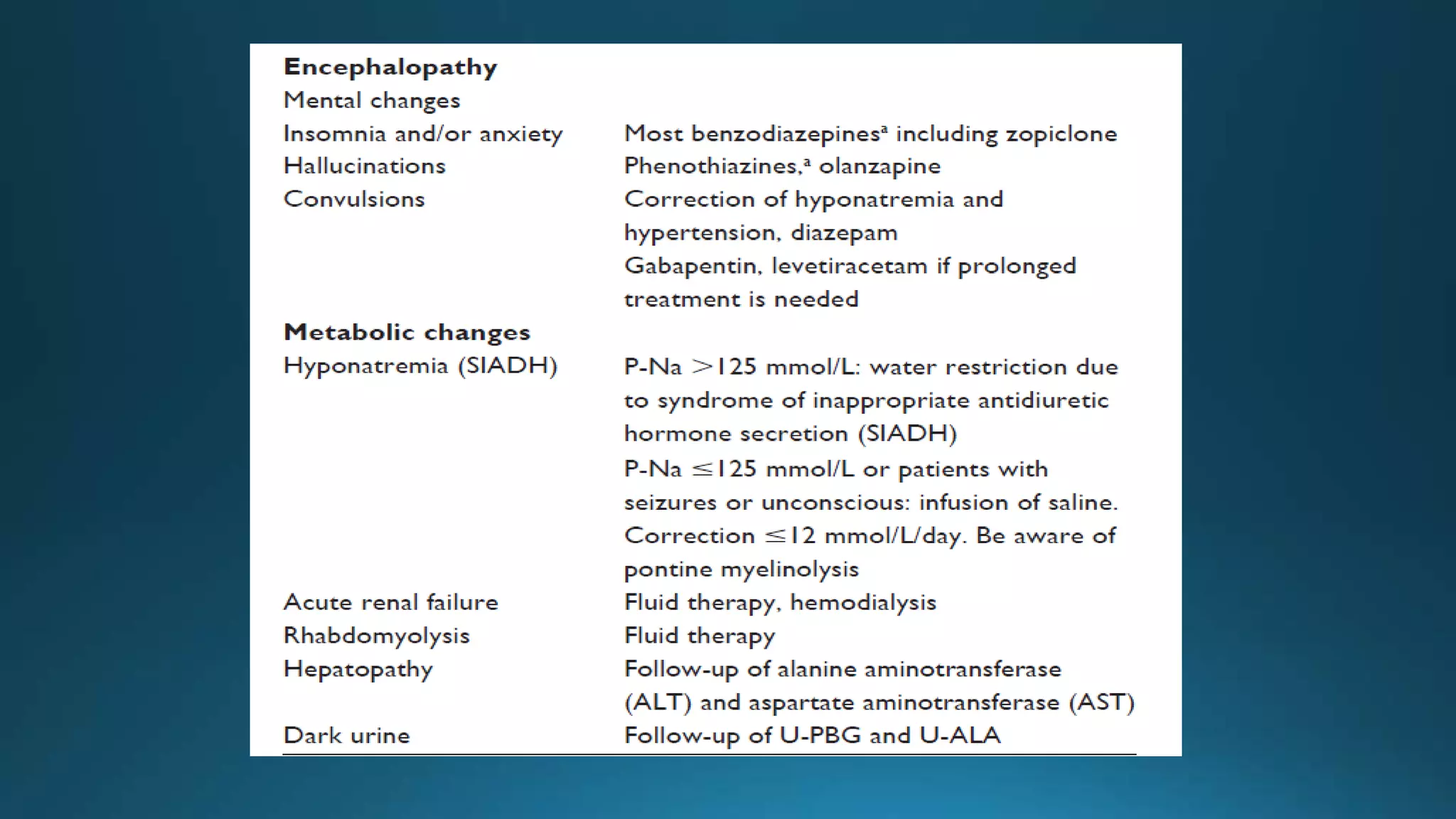 Porphyrias and neurological menifestations | PPTX | Blood Disorders ...