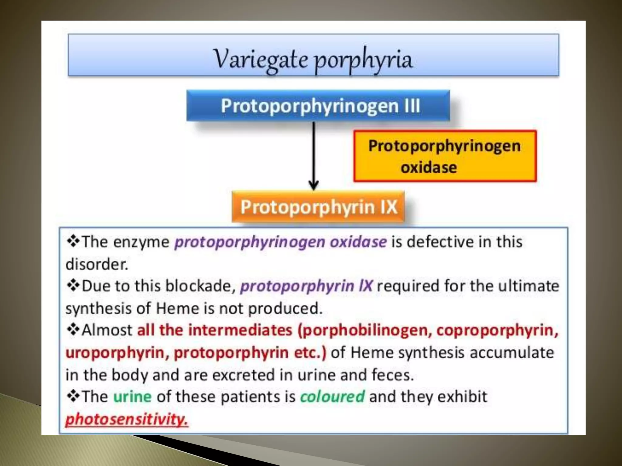 Porphyrias | PPT