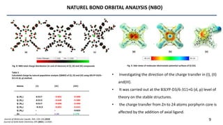 Porphyrin computational ppt | PPT